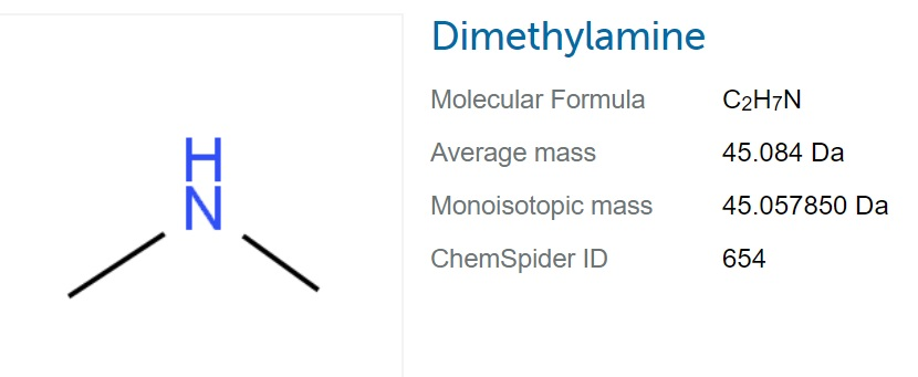 Solved Draw a reaction mechanism for the nucleophile R2NH | Chegg.com