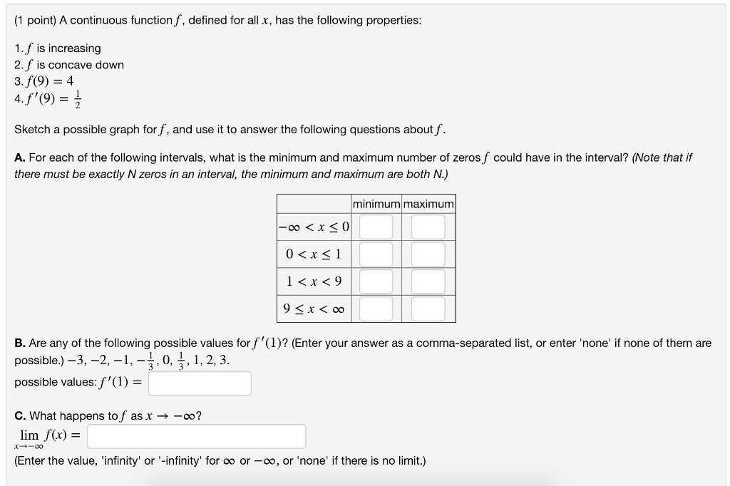 Solved 1 point) A continuous function f, defined for all x, | Chegg.com