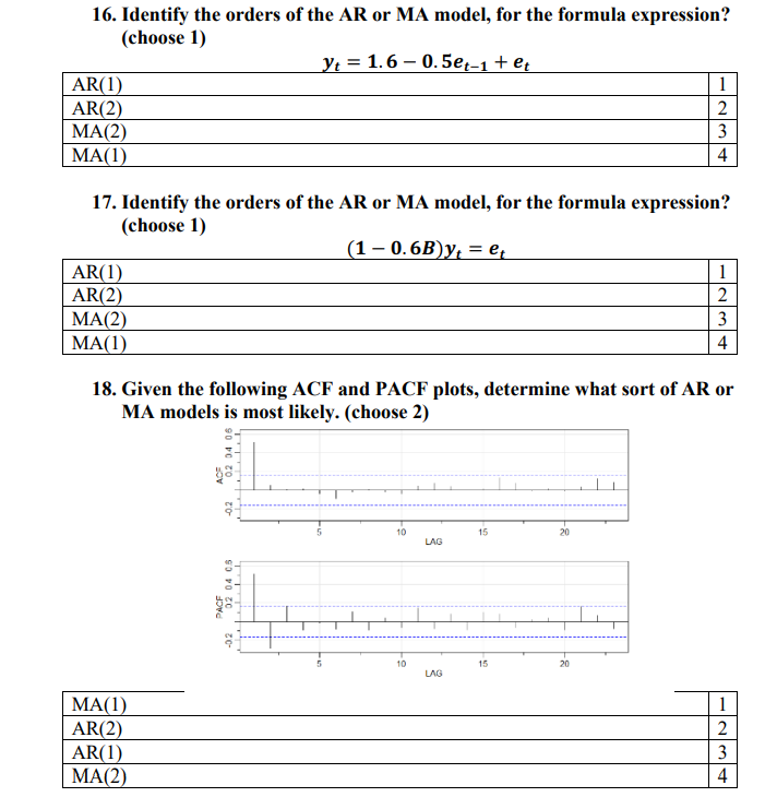 16. Identify the orders of the AR or MA model, for | Chegg.com