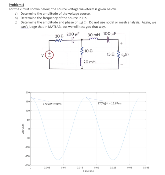 Solved Problem 4 For the circuit shown below, the source | Chegg.com