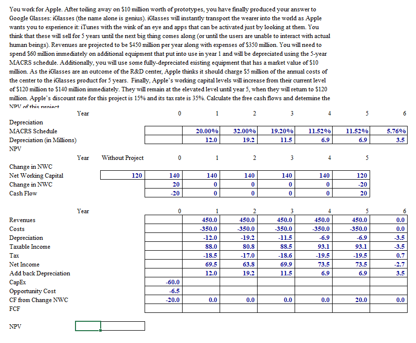 Solved You work for Apple. After toiling away on $10 million | Chegg.com