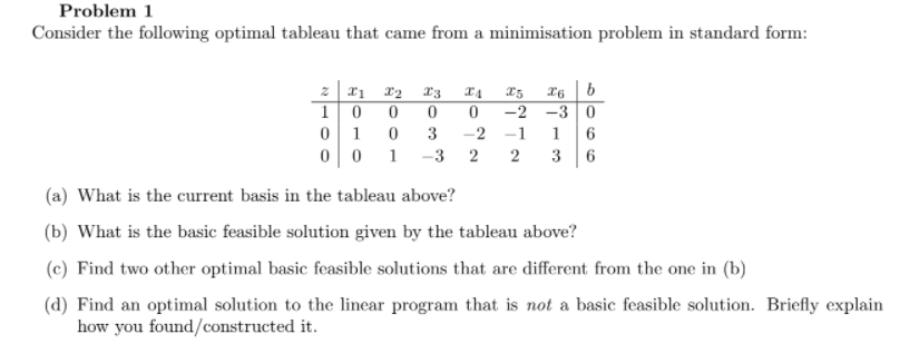 Solved Problem 1 Consider the following optimal tableau that | Chegg.com