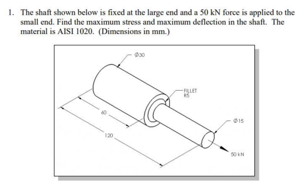 Solved Please answer the question above (typed) and recreate | Chegg.com