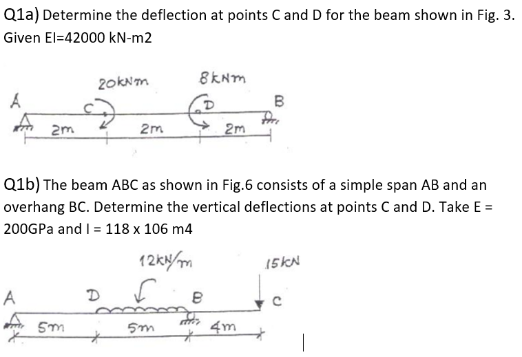 Solved Q1a) Determine the deflection at points C and D for | Chegg.com