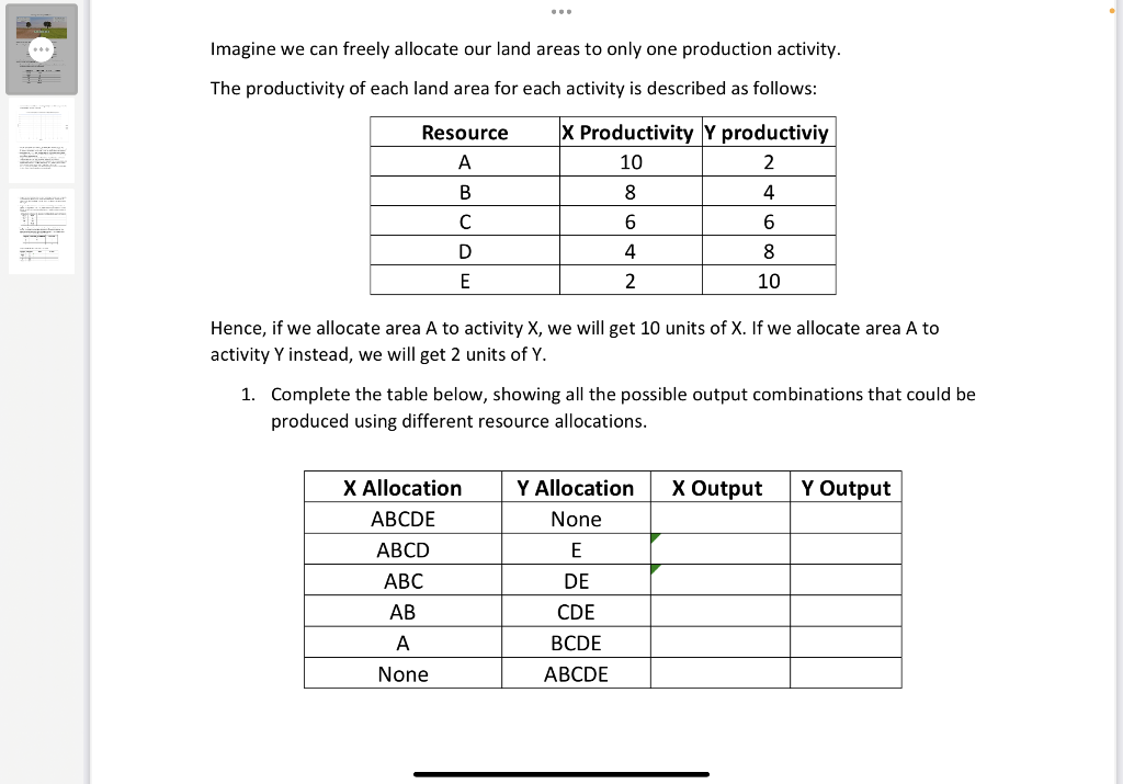 Solved Imagine we can freely allocate our land areas to only | Chegg.com