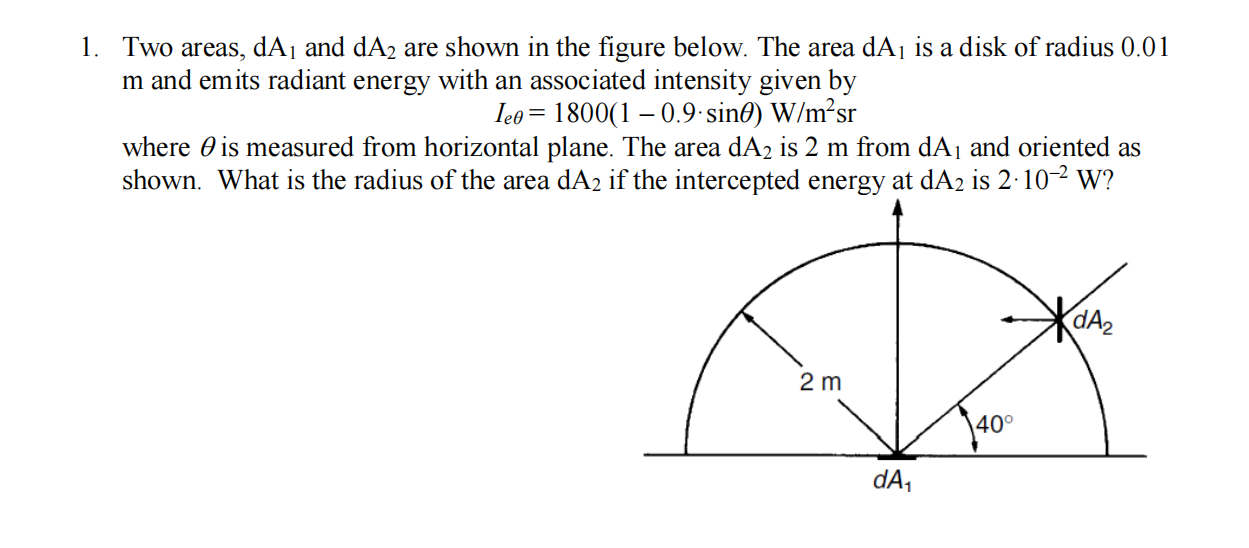 Solved 1. Two areas, dA, and dA2 are shown in the figure | Chegg.com