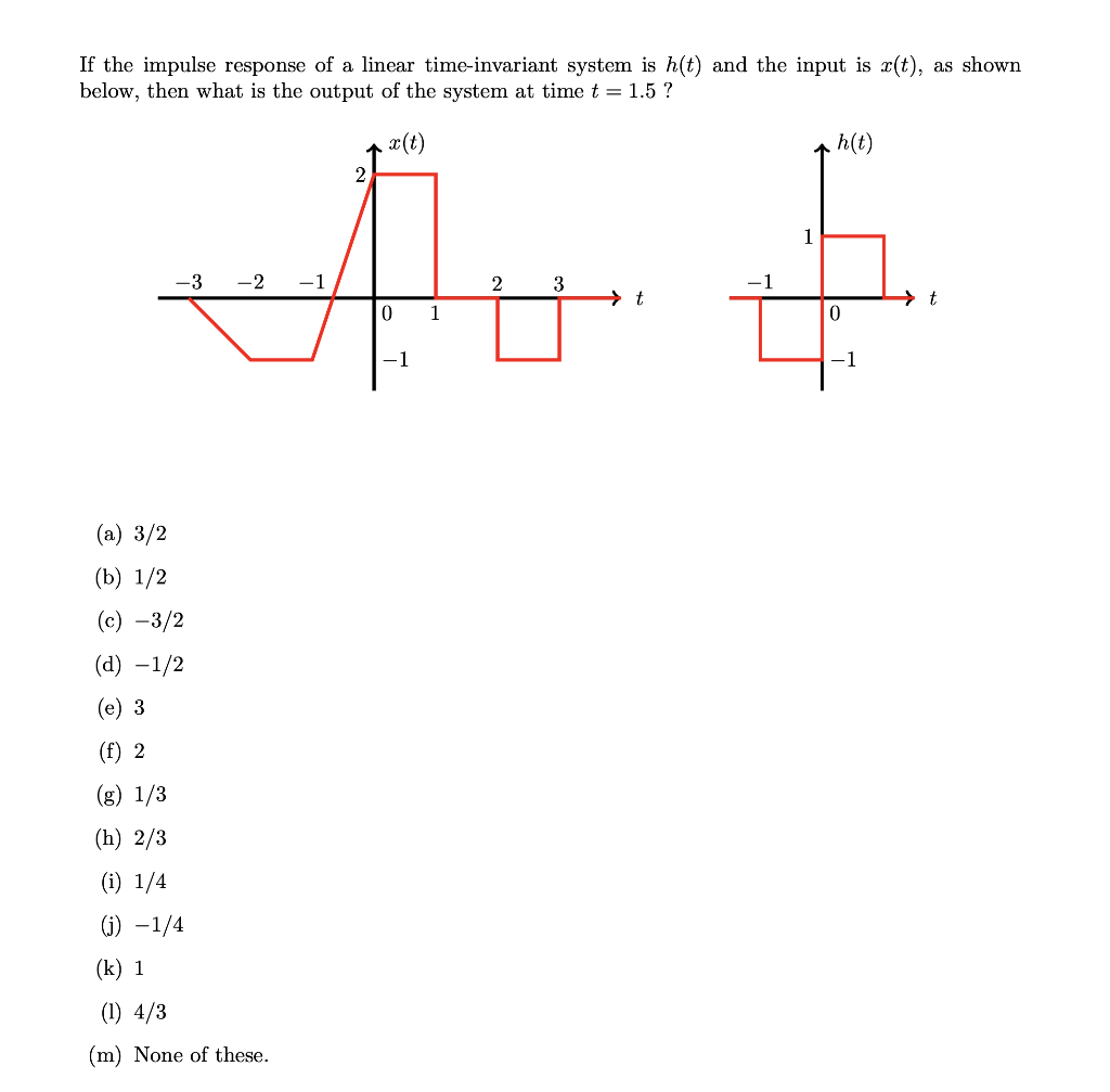 Solved If The Impulse Response Of A Linear Time Invariant
