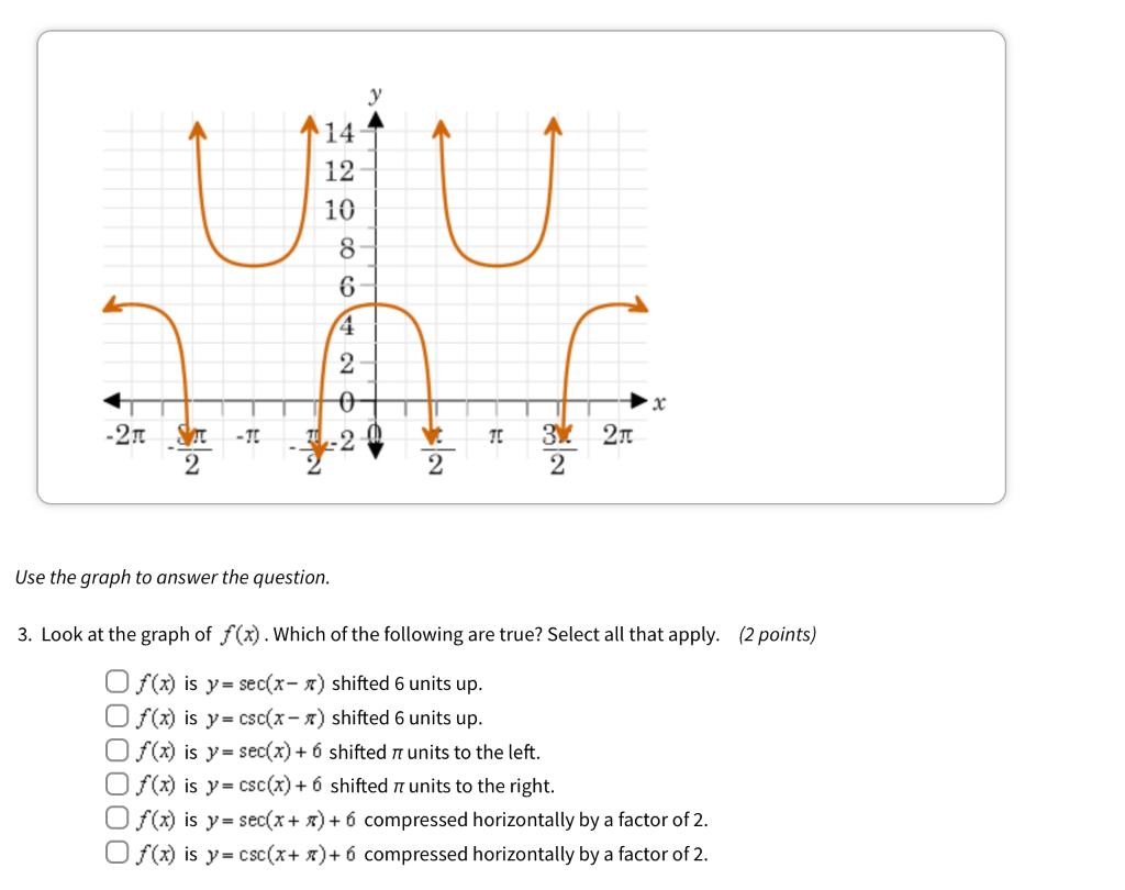 Solved y 14 12 10 8 6 4 2 o X -2 SAAT 2 1-2 TO 3% 210 2 2 | Chegg.com