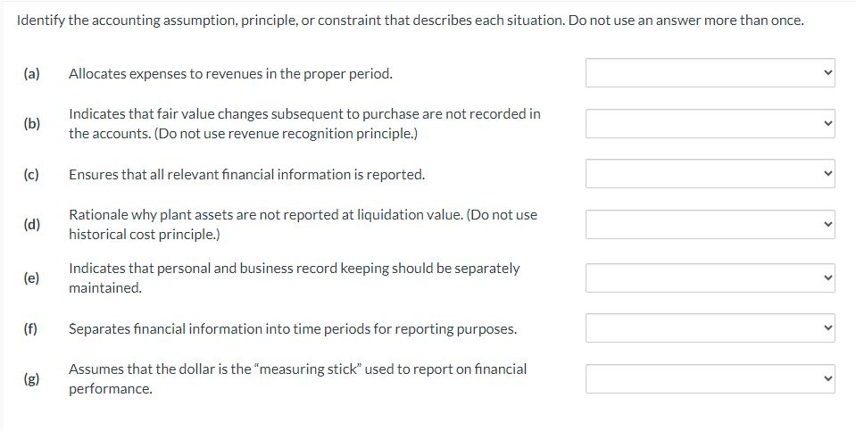 Solved Identify the accounting assumption, principle, or | Chegg.com