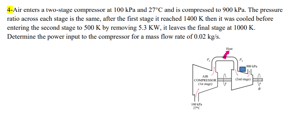 Solved -Air enters a two-stage compressor at 100 kPa and 27 | Chegg.com