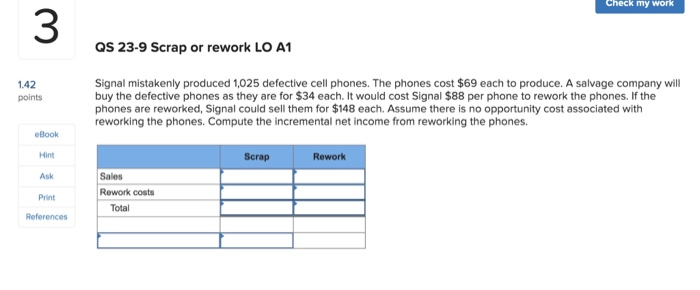 Solved Check my work QS 23-9 Scrap or rework LO A1 1.42 | Chegg.com