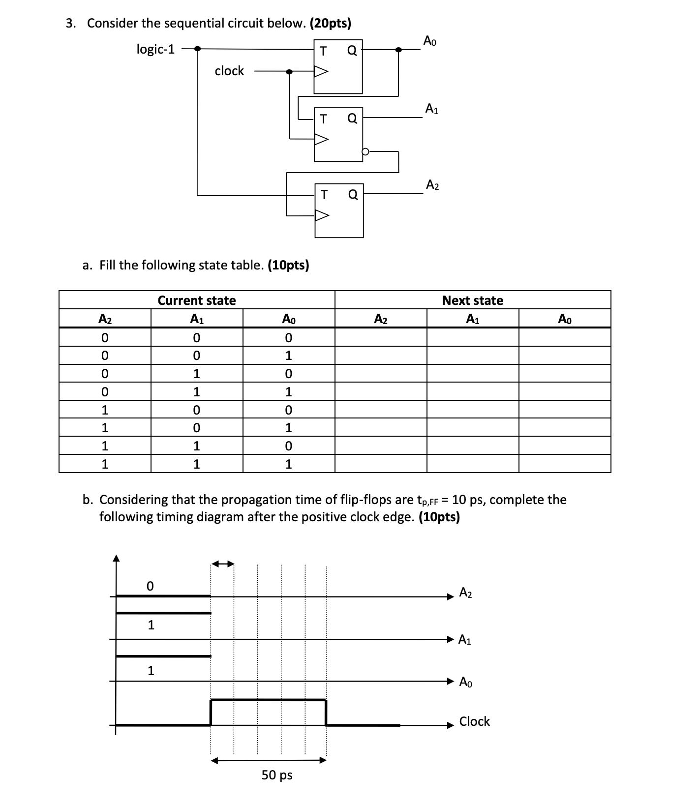 Solved Consider the sequential circuit below a. ﻿Fill the | Chegg.com