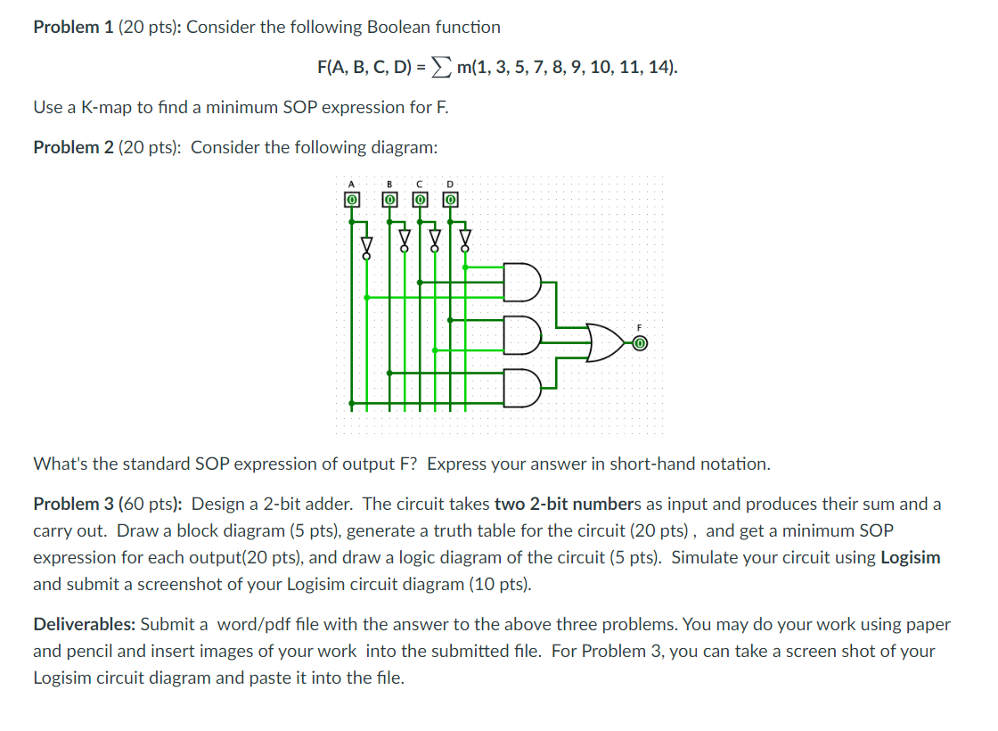 Solved Problem 1 (20 pts): Consider the following Boolean | Chegg.com