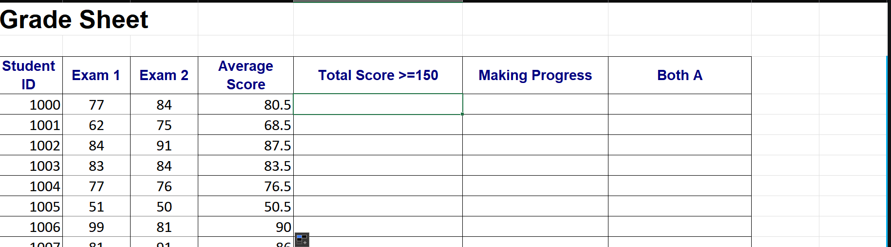 Solved 1. what scores are over 1502. if exam 2 is greater | Chegg.com