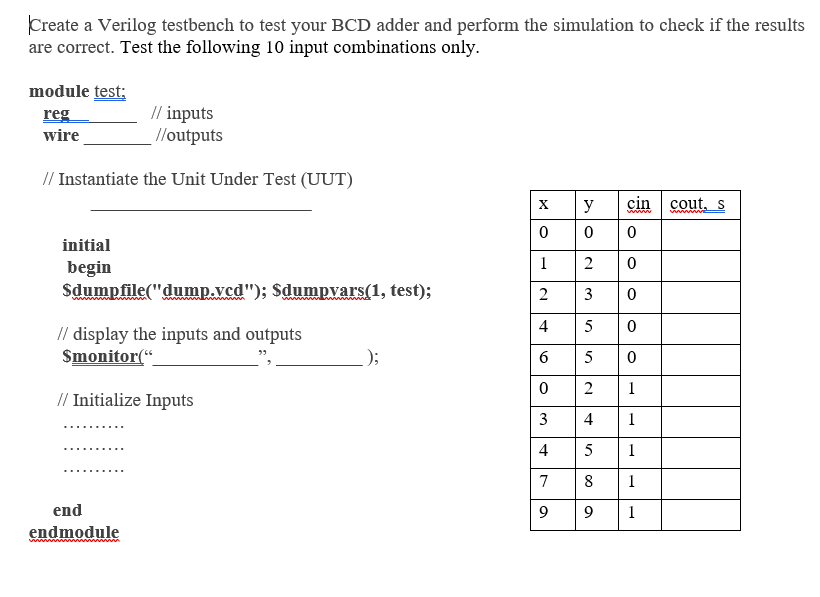 BCD Adder A BCD adder is a circuit that performs | Chegg.com