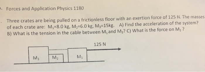 Solved Forces and Application Physics 1180 Three crates are | Chegg.com