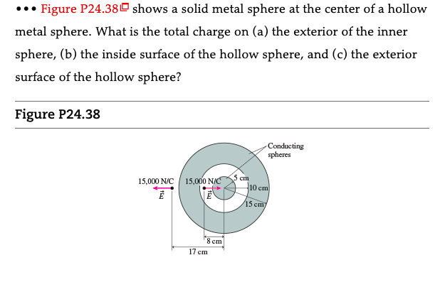 Solved ∙ Figure P24.38回 shows a solid metal sphere at the | Chegg.com
