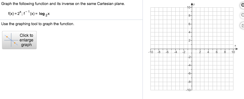Solved Graph the following function and its inverse on the | Chegg.com
