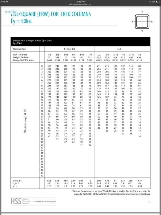 Solved The column is 11" - 3" high and must carry Live Load | Chegg.com