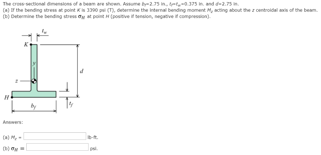 Solved The cross-sectional dimensions of a beam are shown. | Chegg.com