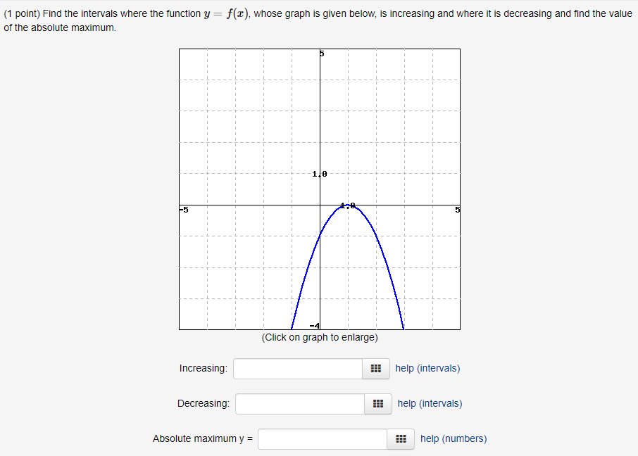 Solved a. Consider the function shown in the following | Chegg.com