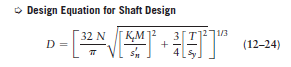 Solved Design Equation for Shaft Design 32 N [ ( RM 72 TT12] | Chegg.com