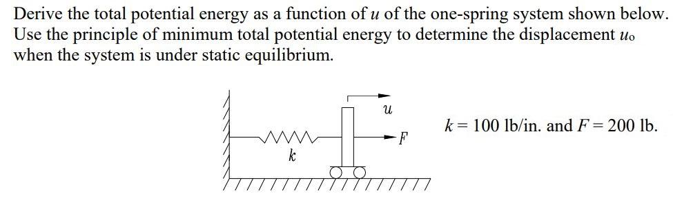 Solved Derive the total potential energy as a function of u | Chegg.com
