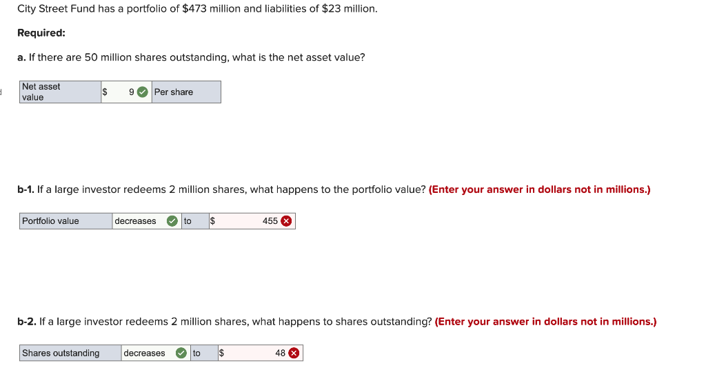 Solved City Street Fund has a portfolio of $473 million and | Chegg.com
