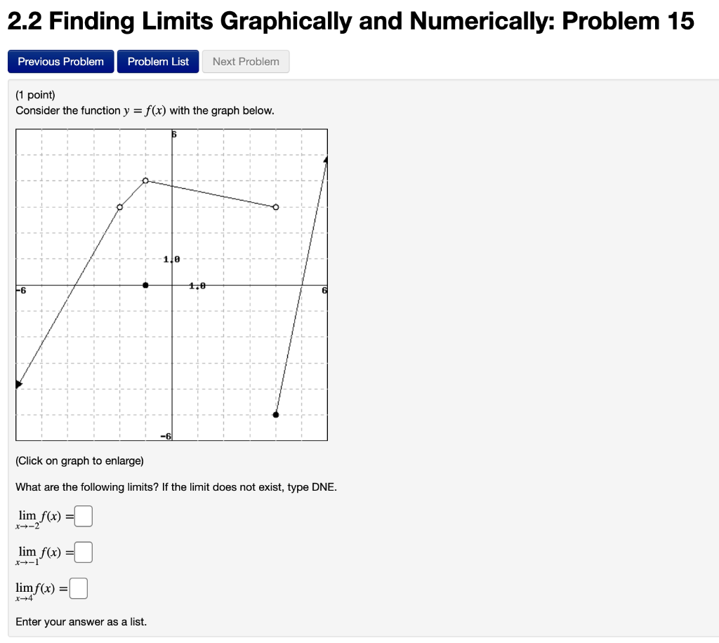 Solved 2.2 Finding Limits Graphically and Numerically: | Chegg.com