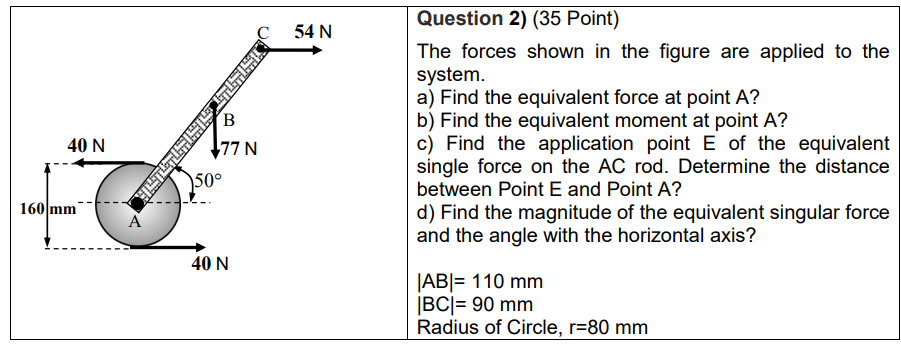 Solved C 54 N Question 2) (35 Point) The forces shown in the | Chegg.com