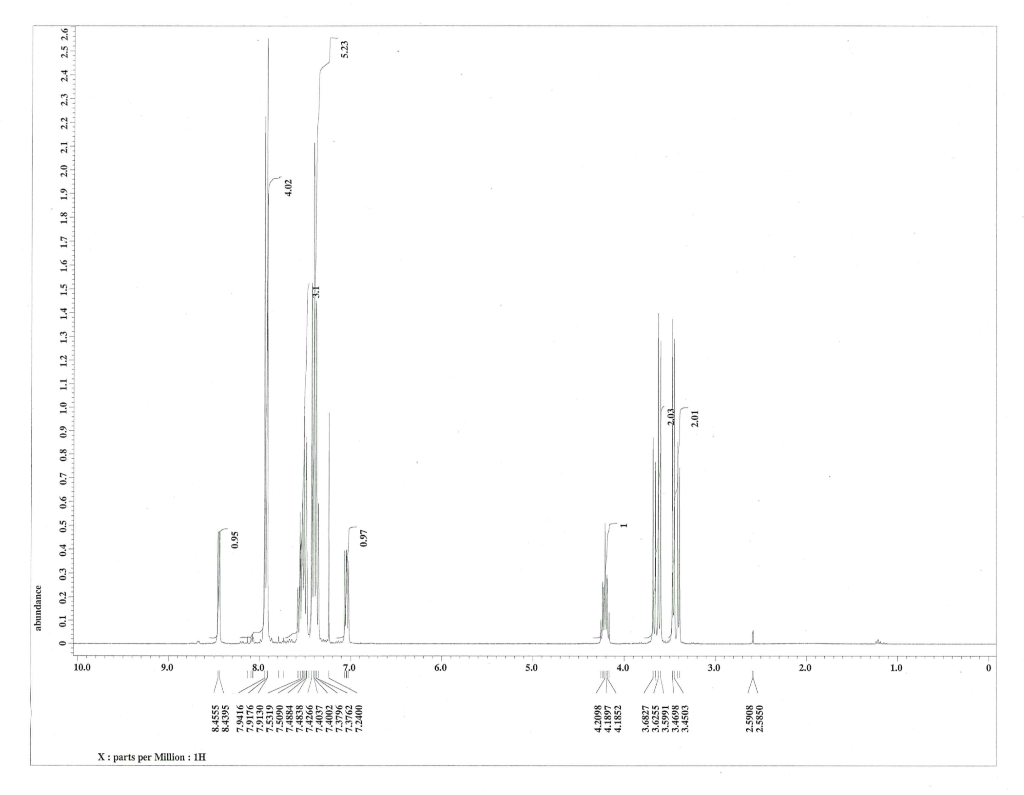 Solved What are the diastereotopic protons in this compound, | Chegg.com