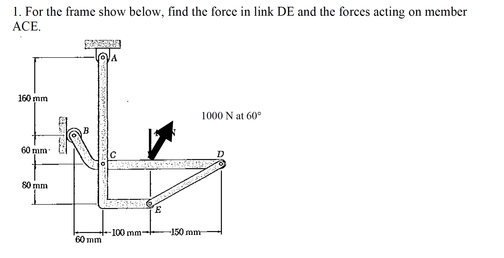 1. For the frame show below, find the force in link | Chegg.com