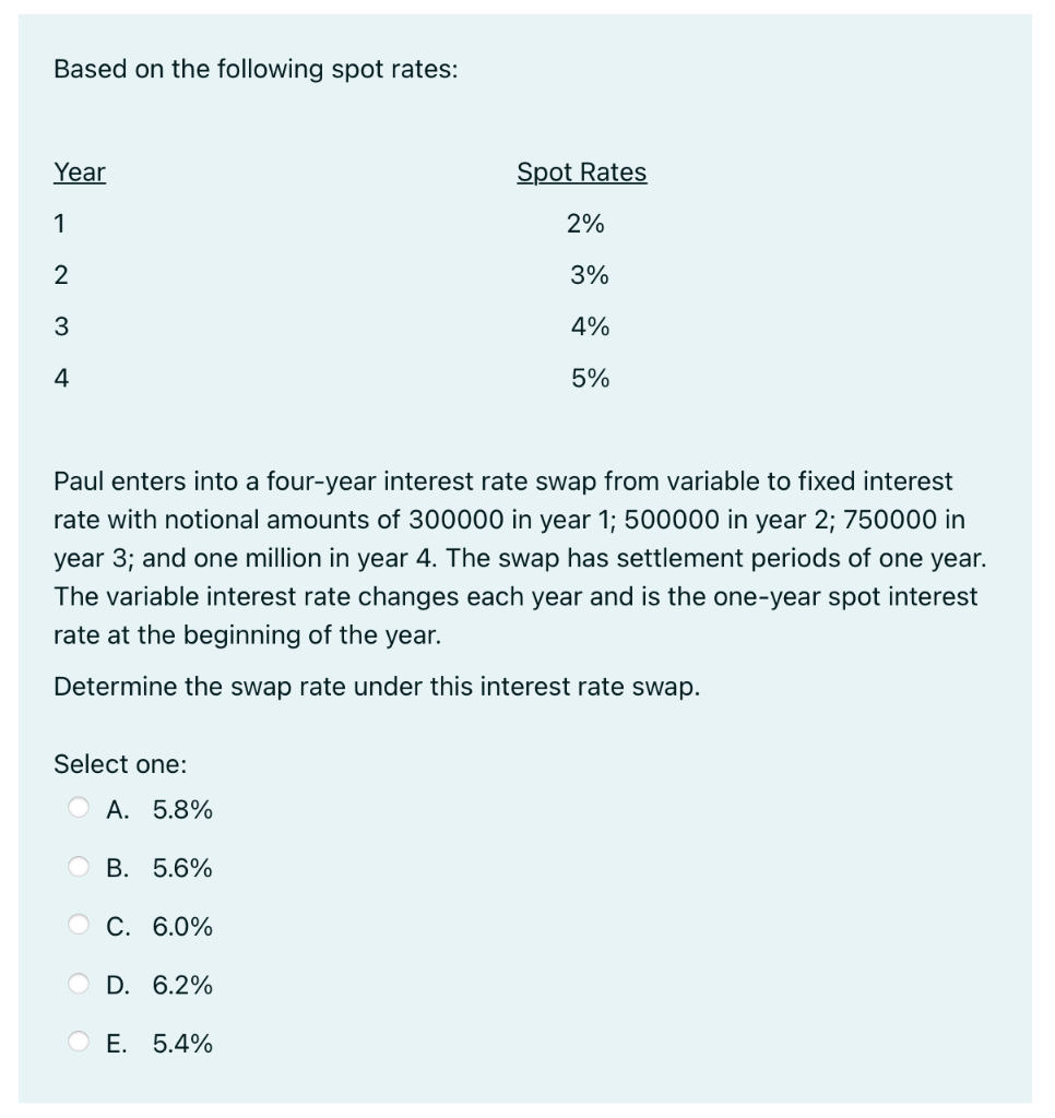 Solved Based on the following spot rates: Year Spot Rates 1 | Chegg.com