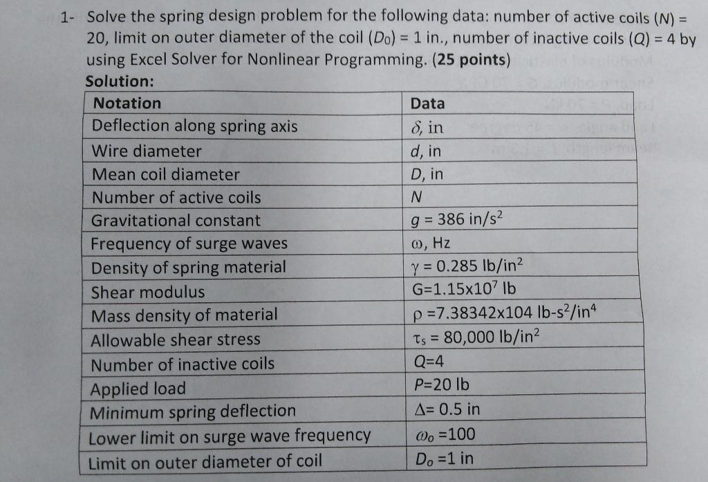 Solved Please solve the question using excel solver for | Chegg.com