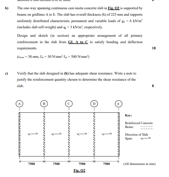 Solved b) The one-way spanning continuous cast-insitu | Chegg.com