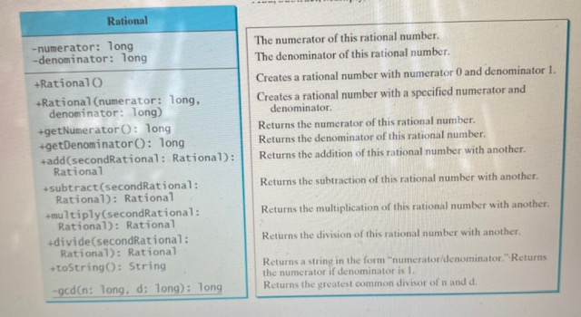 Solved Assume the availability of the following class | Chegg.com