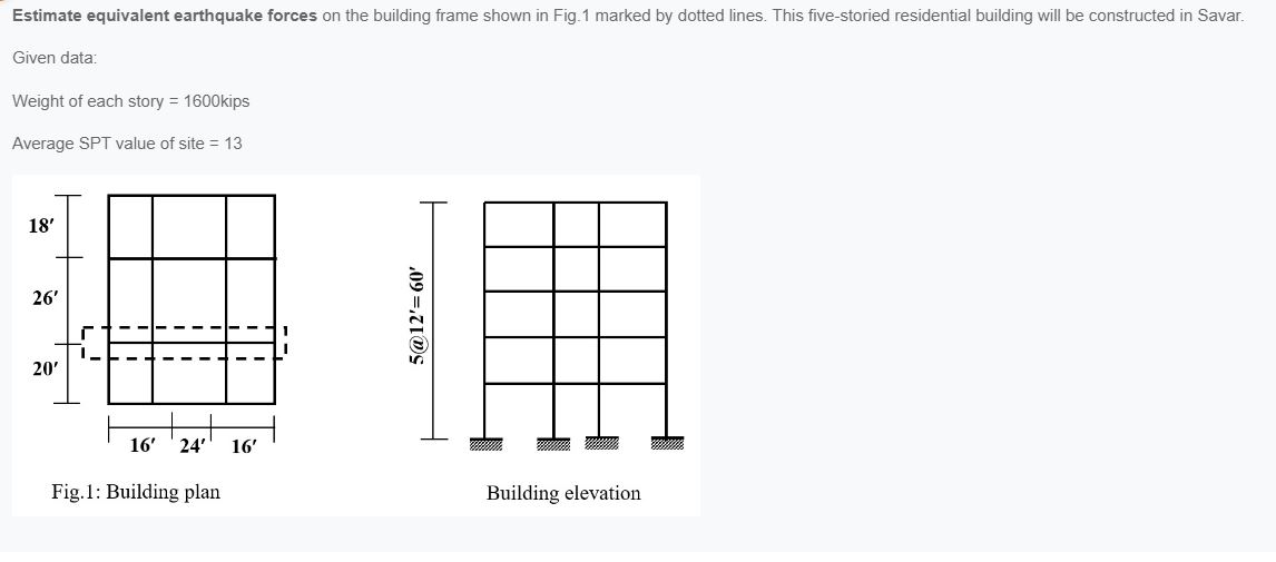 Solved Estimate equivalent earthquake forces on the building | Chegg.com