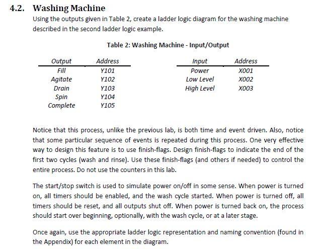 4.2. Washing Machine Using the outputs given in Table | Chegg.com