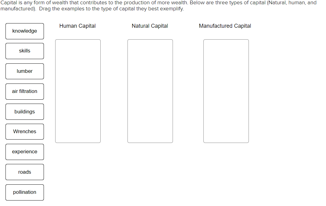 Solved Capital is any form of wealth that contributes to the | Chegg.com