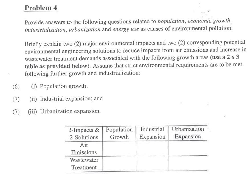 Solved Provide answers to the following questions related to | Chegg.com