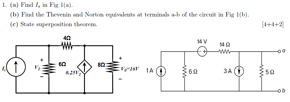 Solved (a) ﻿Find Is ﻿in Fig 1(a).(b) ﻿Find the Thevenin and | Chegg.com
