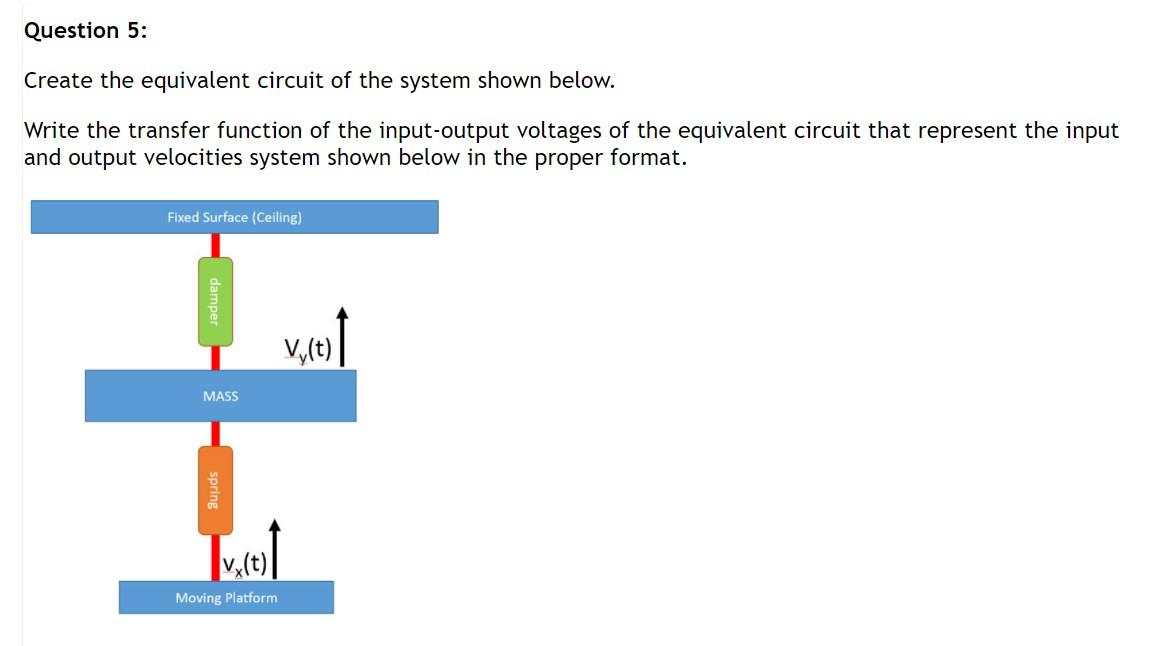 Solved Question 5: Create the equivalent circuit of the | Chegg.com