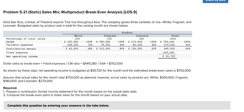 Solved Problem 5-21 (Static) Sales Mix; Multiproduct | Chegg.com