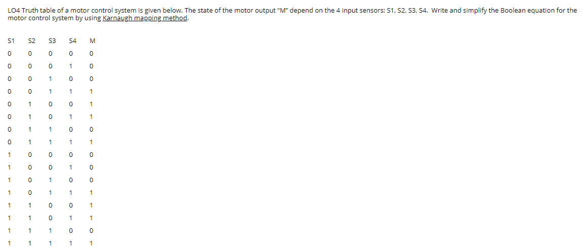 Solved L04 Truth table of a motor control system is given | Chegg.com