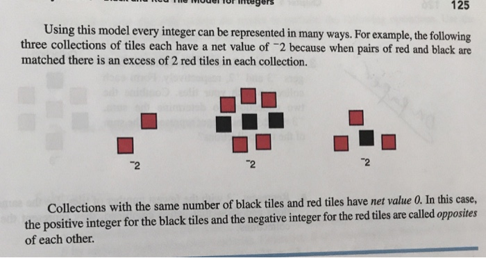 Solved 8. Use your tiles to show how you would illustrate-3 | Chegg.com