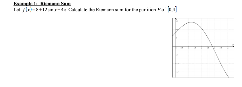 Solved Example 1 Riemann Sum Let f(x)=8+12sinx-4x Calculate | Chegg.com
