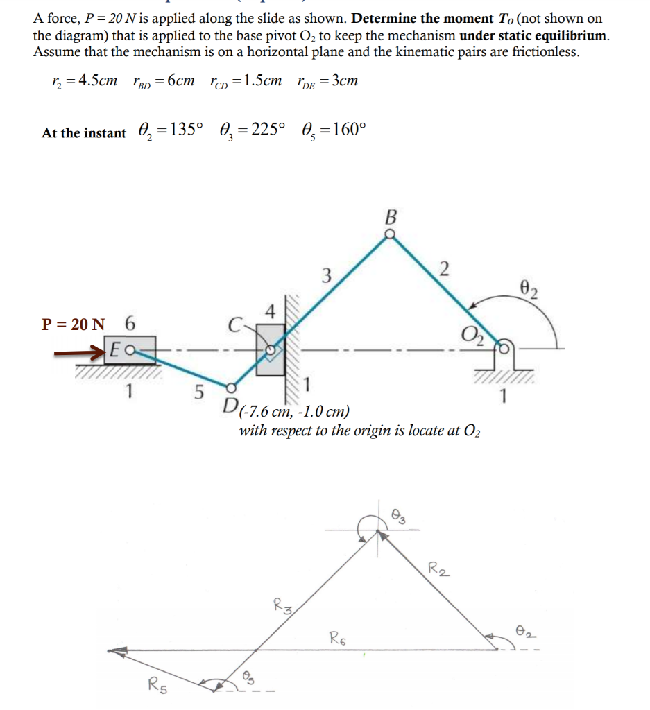 Solved A force, P = 20 N is applied along the slide as | Chegg.com