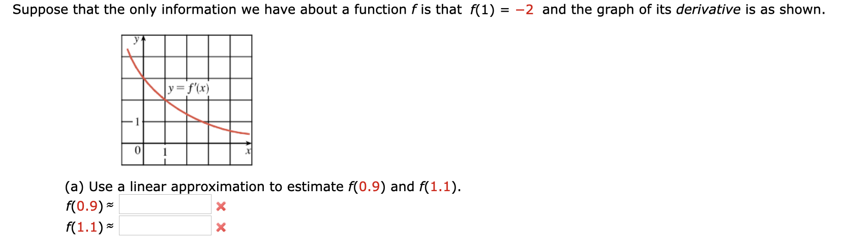Solved Suppose That The Only Information We Have About A