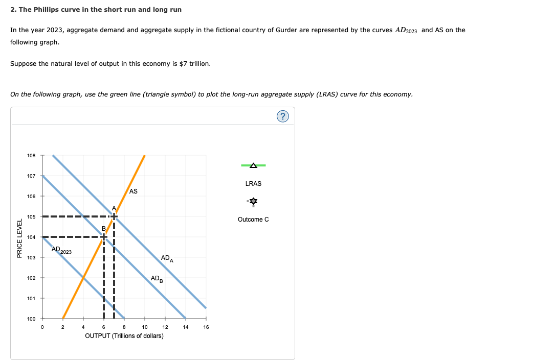 Solved 2 The Phillips Curve In The Short Run And Long Run Chegg solved-2-the-phillips-curve-in-the-short-run-and-long-run-chegg