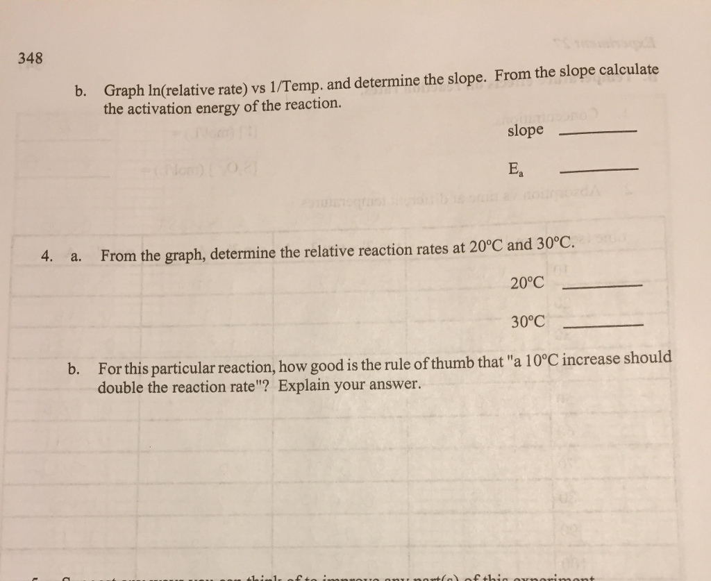 Solved 348 Graph In(relative rate) vs 1/Temp. and determine | Chegg.com
